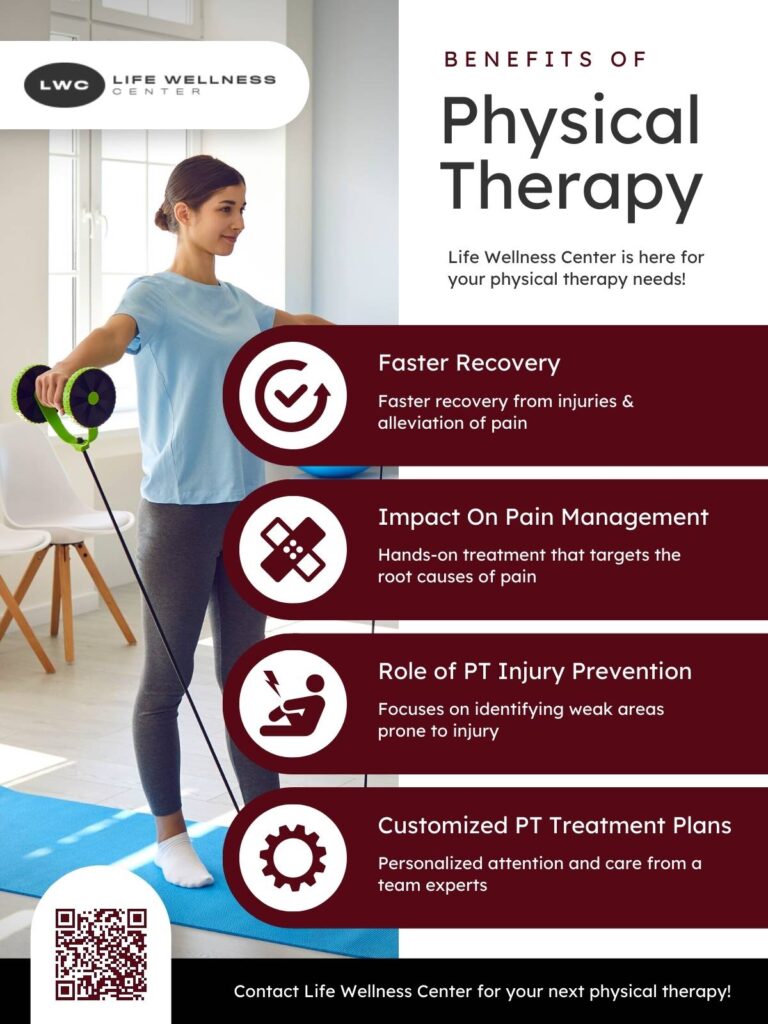 Do I really need PT? Life Wellness Explains - Life Wellness Center